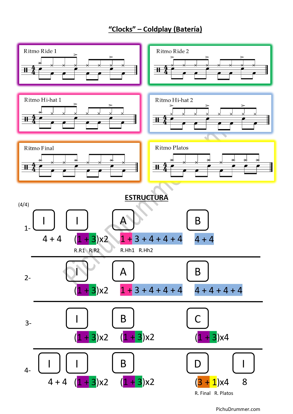 “CLOCKS” – COLDPLAY (Partituras) – PichuDrummer